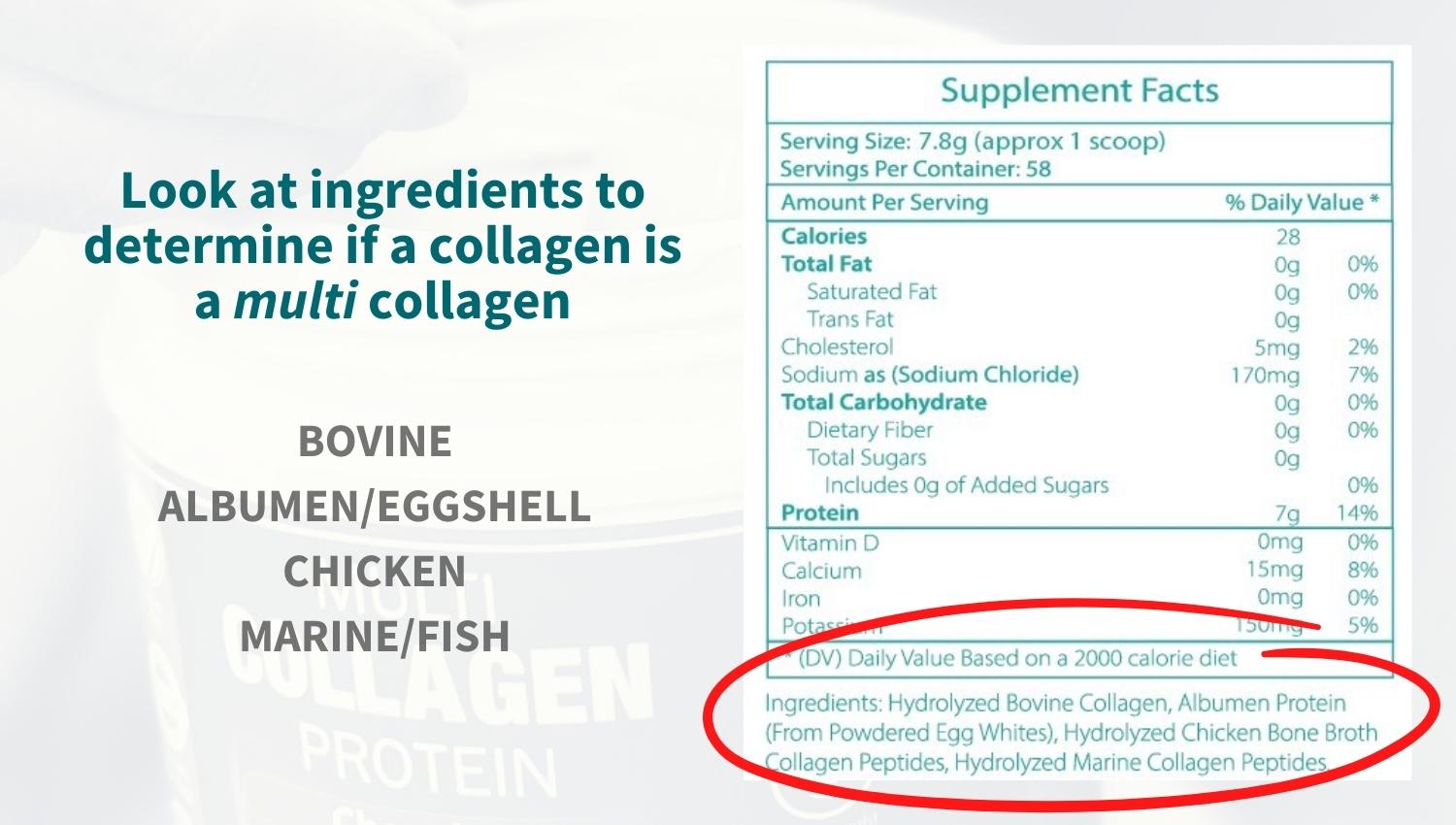 Complete Guide to Multi Collagen Protein: Benefits, Ingredients